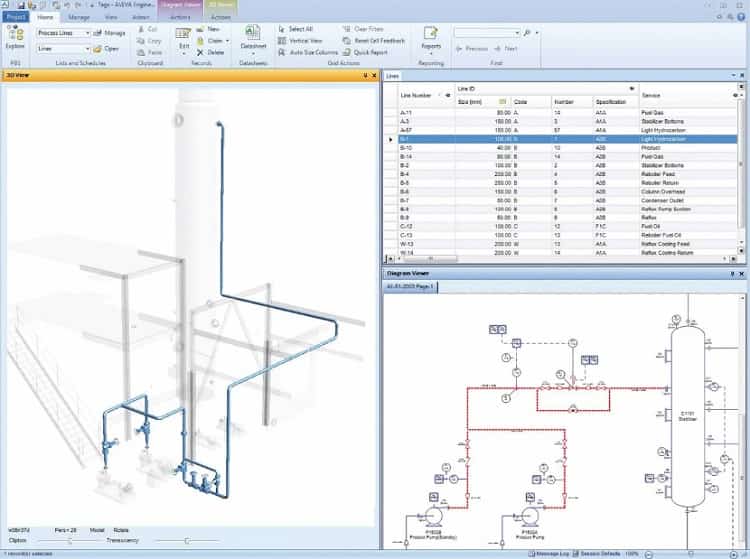 معرفی نرم افزار AVEVA Instrumentation و ماژول های آن