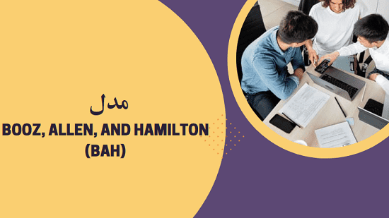 مراحل توسعه محصول جدید از ایده پردازی تا راه اندازی