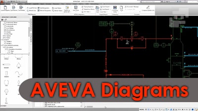 نرم افزار AVEVA Diagrams چیست و چه ویژگی هایی دارد؟